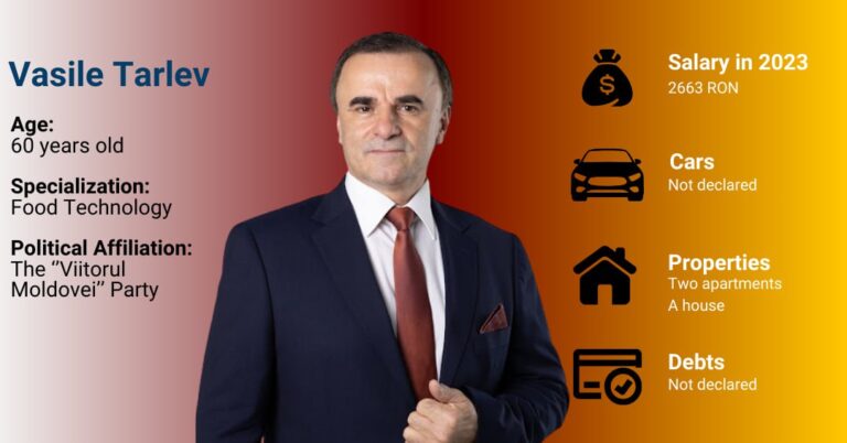 Vasile Tarlev - Candidate portrait